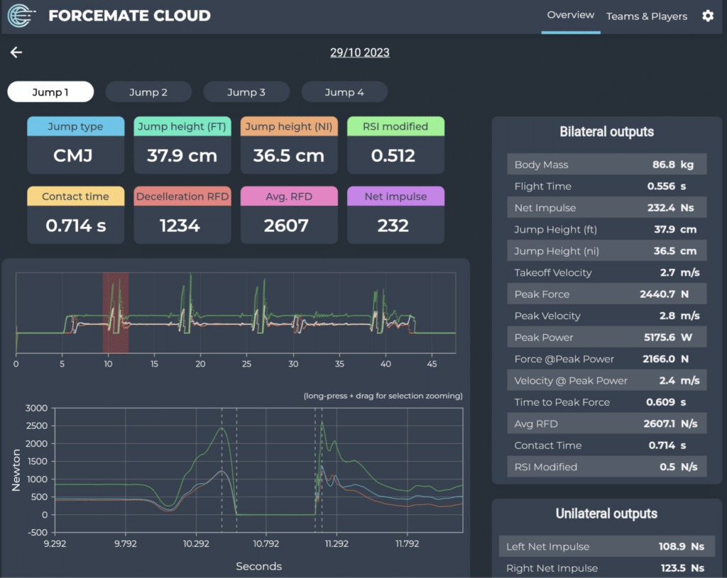 Software | Download ForceMate for Windows and MacOS here
